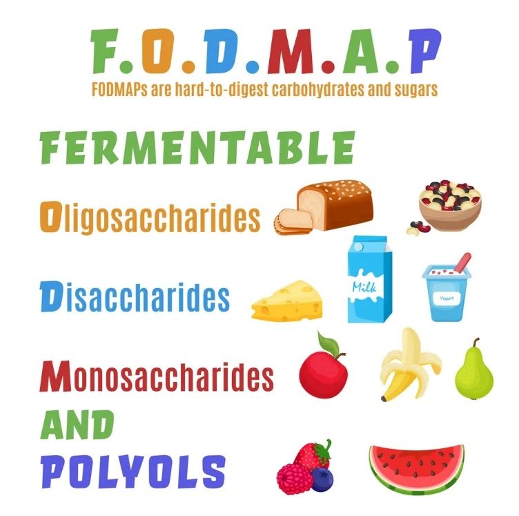 ¿Qué es la dieta baja en FODMAP?