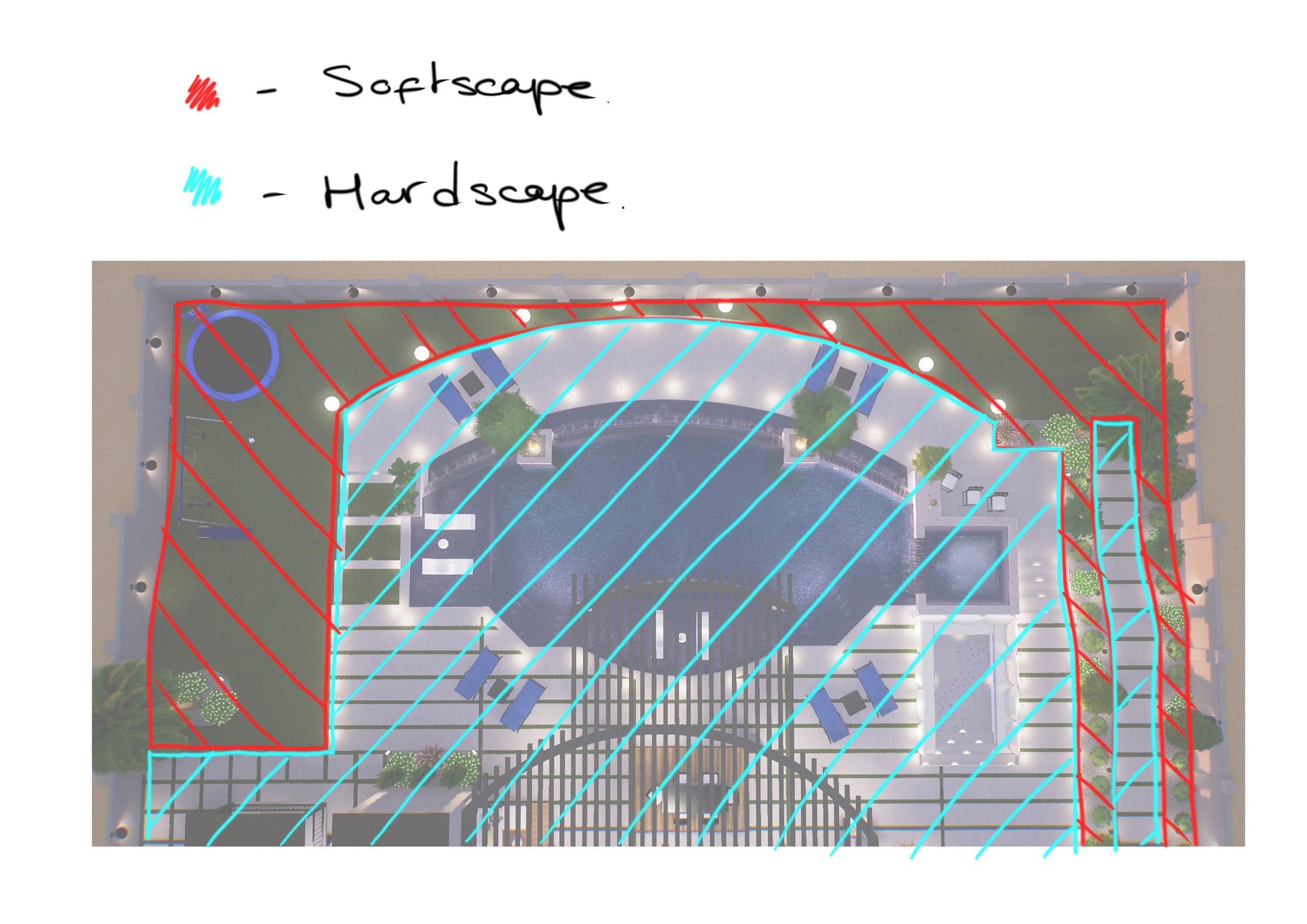 The Difference Between Hardscape and Softscape