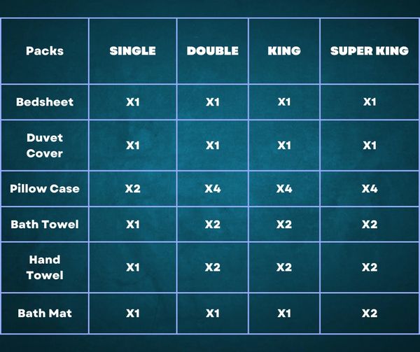 Airbnb Manager Affordable Bed Packs from £10.99 - Hire Now