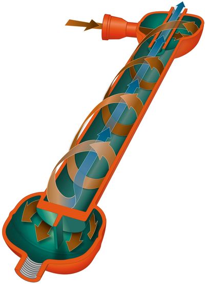 Sand Separator | Yardney Water Filtration Systems