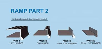 Sandbox (Ramps) | Innovations Manufacturing
