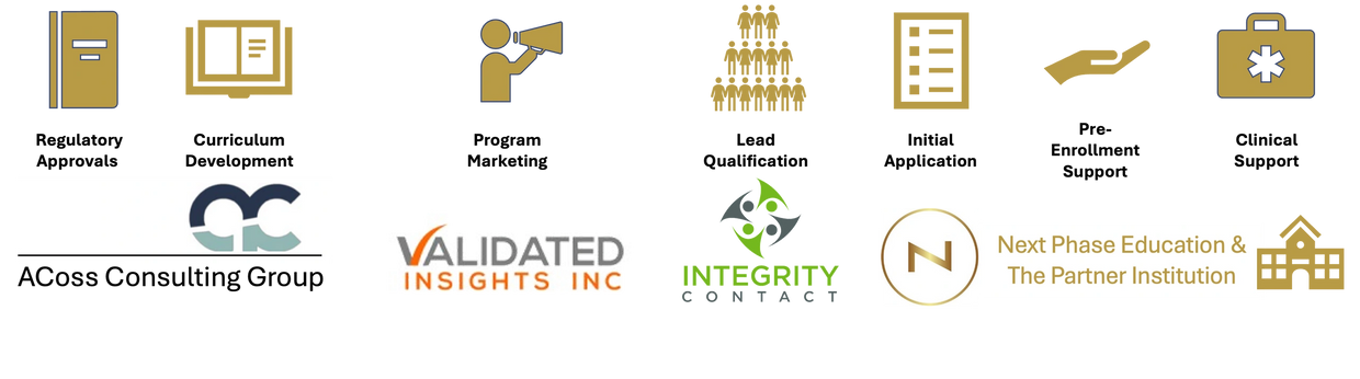 Next Phase Education