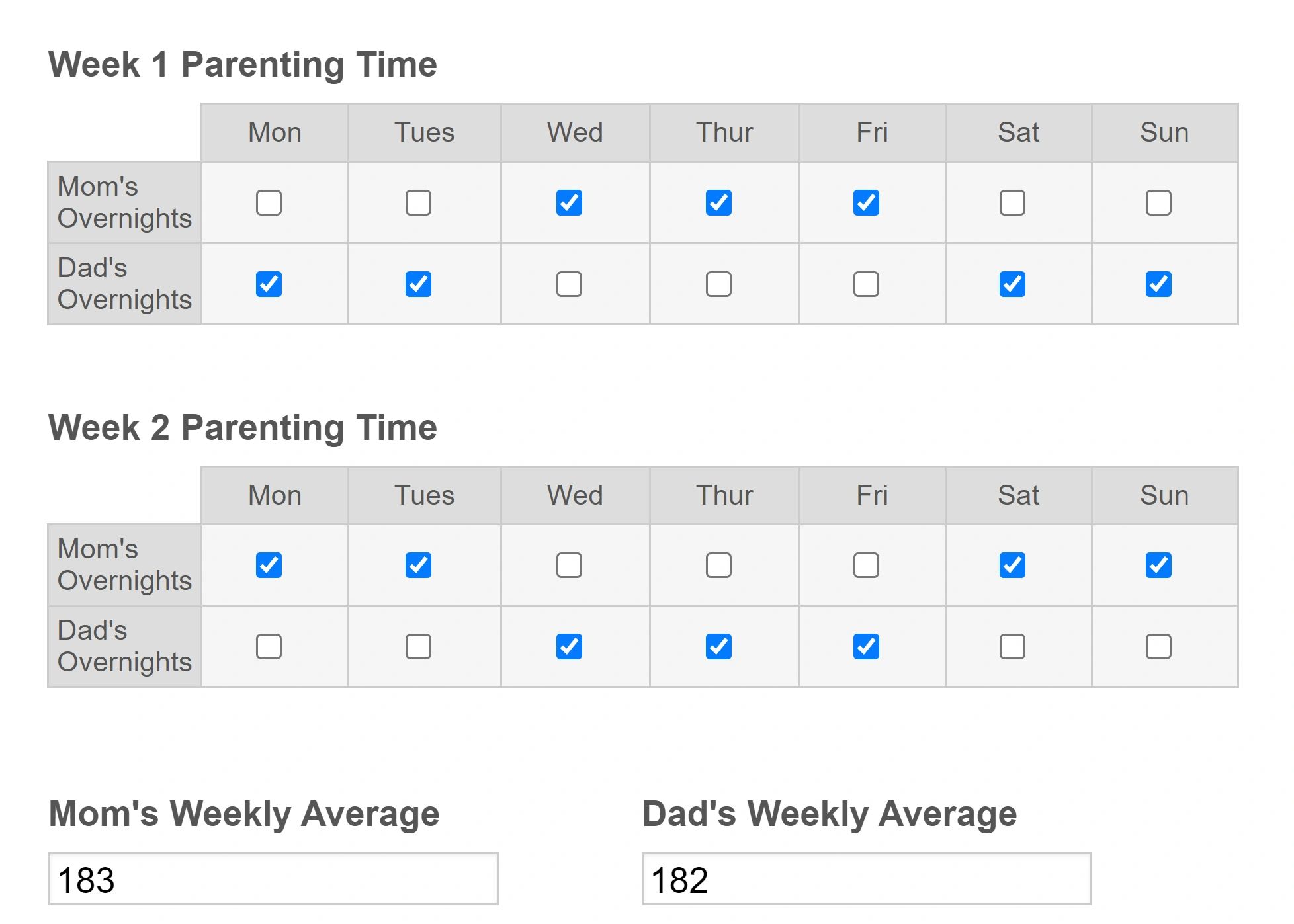 Popular Time-Sharing Schedules