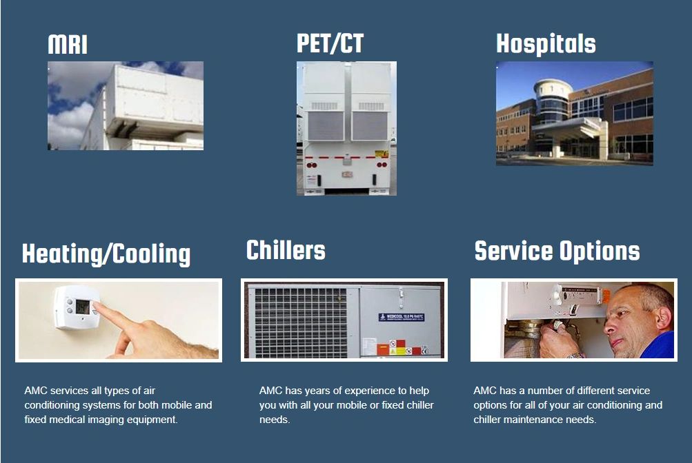 Accurate Medical Cooling