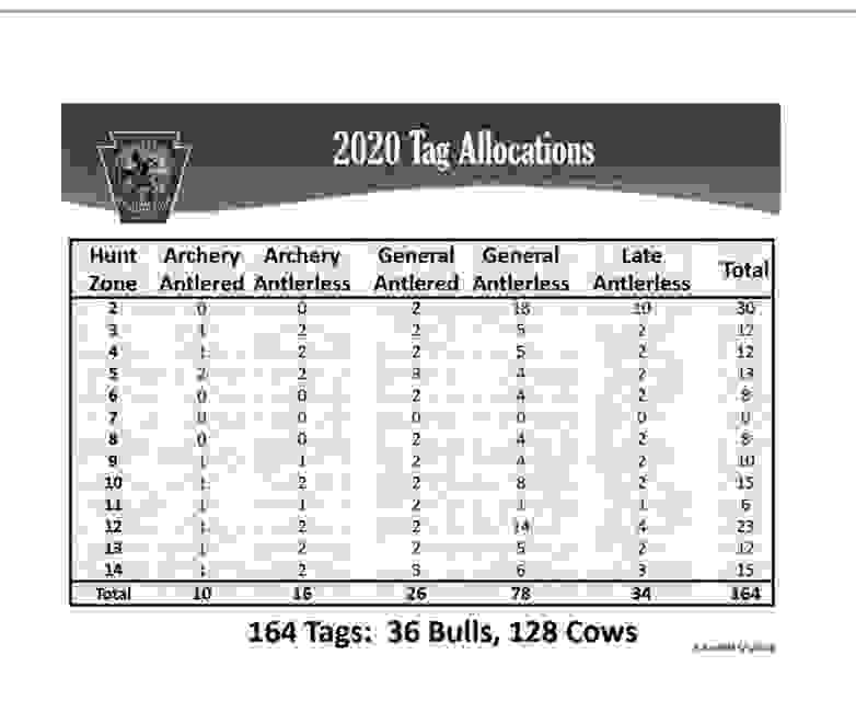 Zone Map | ELK COUNTY OUTFITTERS