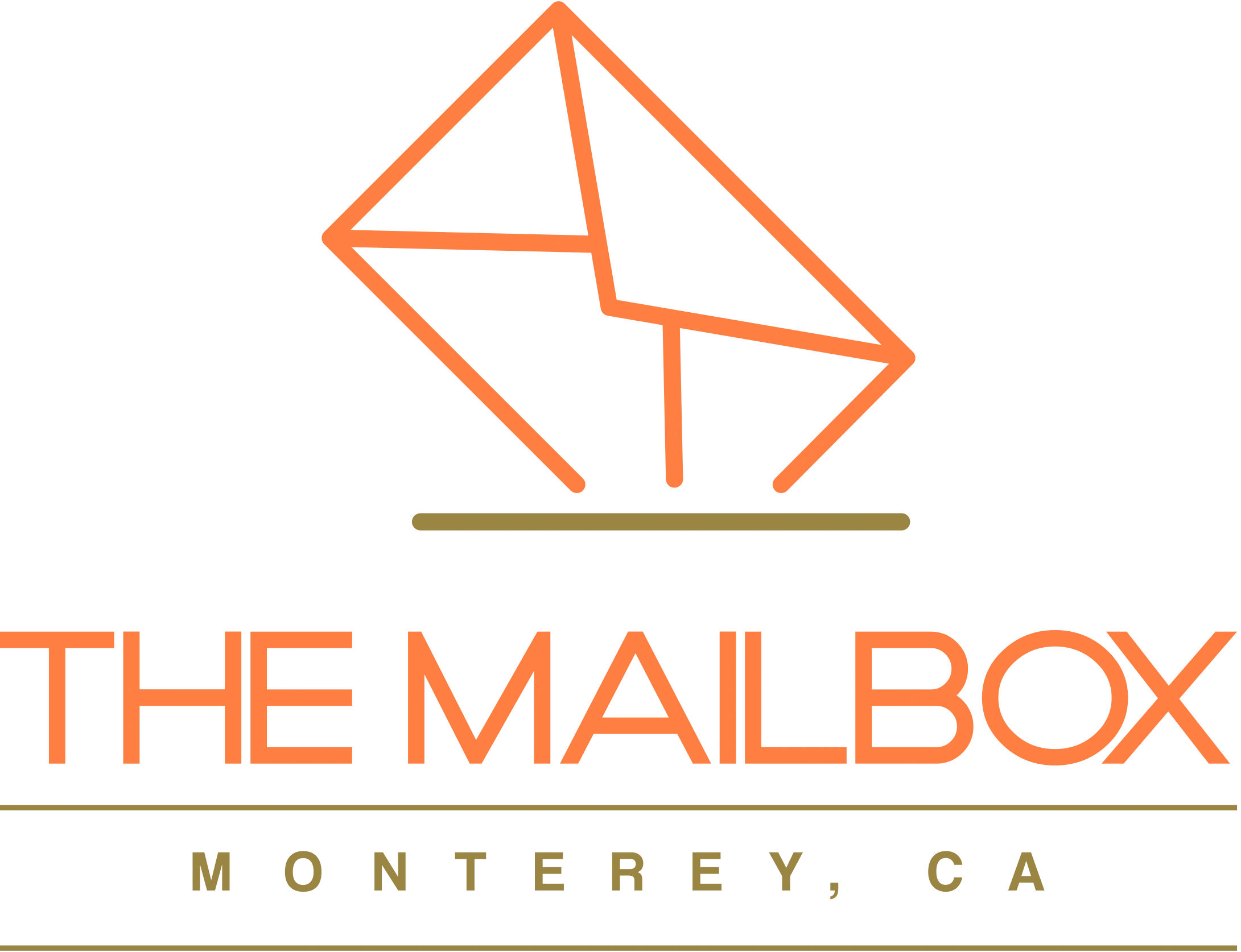 The Mail Box - Livescan Fingerprint, Mailing and Shipping Service ...