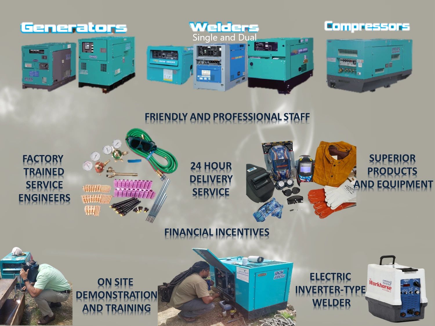 Contact Us - WELDING DEPOT AND INDUSTRIAL SUPPLIES LTD | WELDING DEPOT ...
