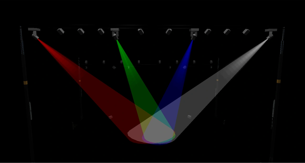 Dexter's Lighting Design and Production