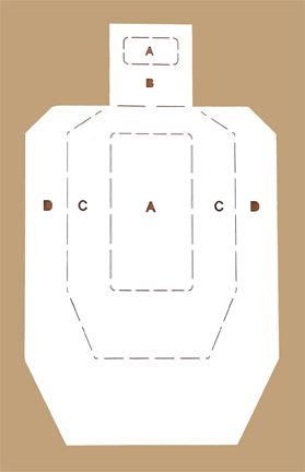 Target Stencil - USPSA - SKU: T1771-01