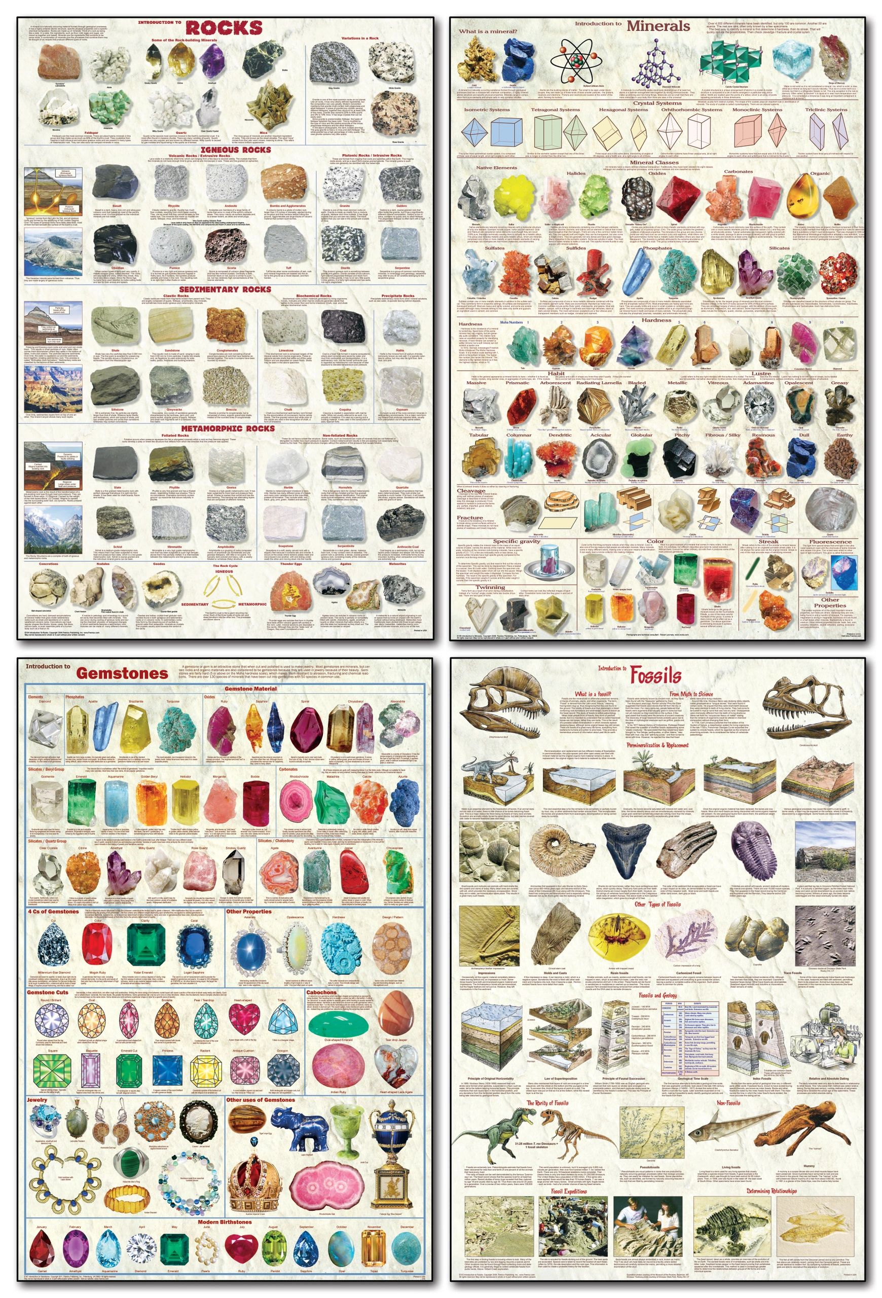 Printable Rocks And Minerals Chart