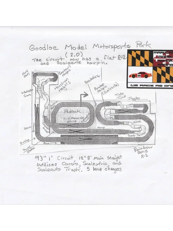 Maryland Model Motor Racing