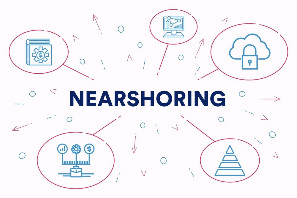 Todo lo que debes saber sobre Nearshoring: una opción estratégica