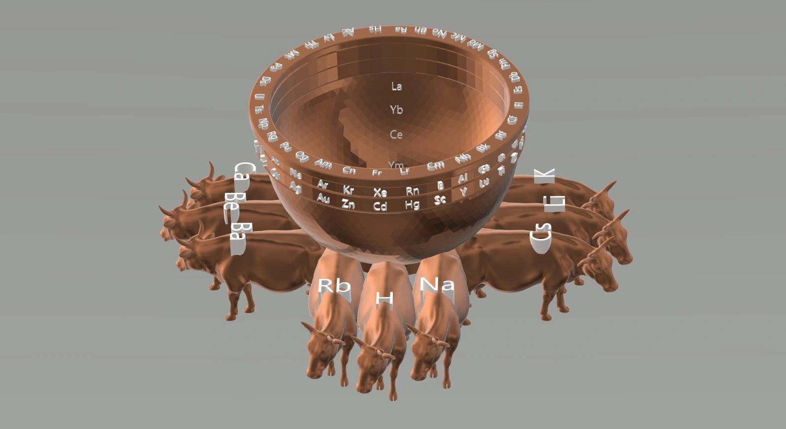 The Chemistry of God: Solomons Periodic Table
