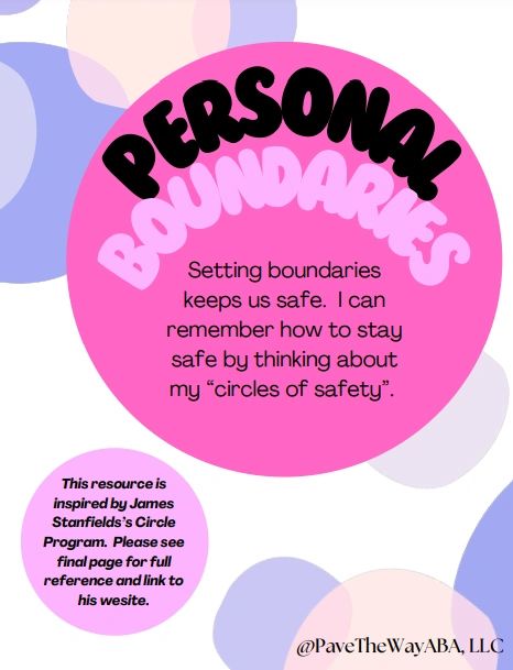 Personal Boundaries with Rules and Cue Cards