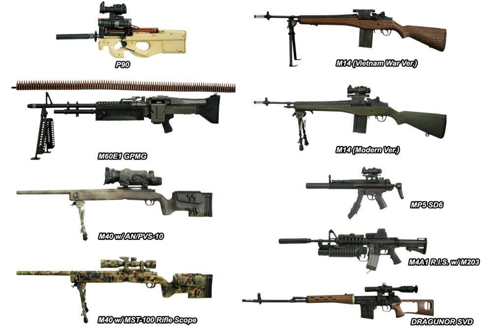 MODERN FIREARMS