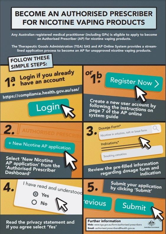 Becoming a Nicotine Authorised Prescriber takes 3 minutes