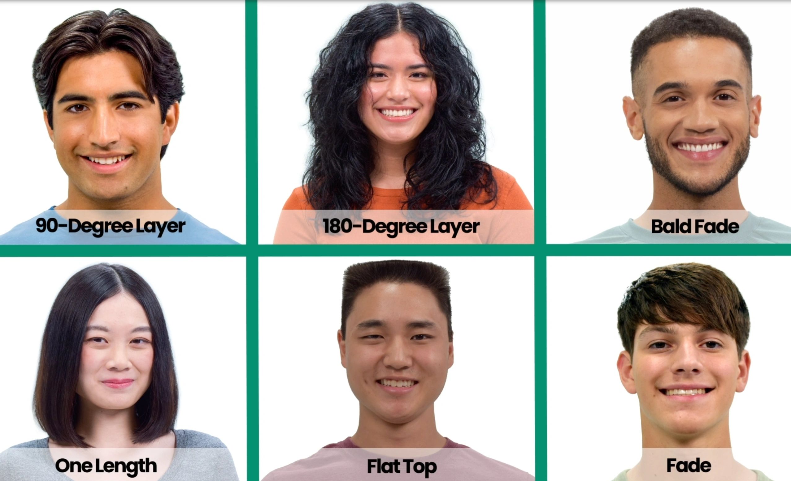 New Stylist Training Day 2 - Clipper Cuts & Consultations