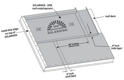 Solarhide | Eco Chief