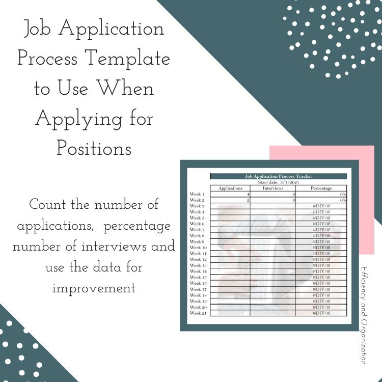 Job Application Process Template to Use When Applying for Positions