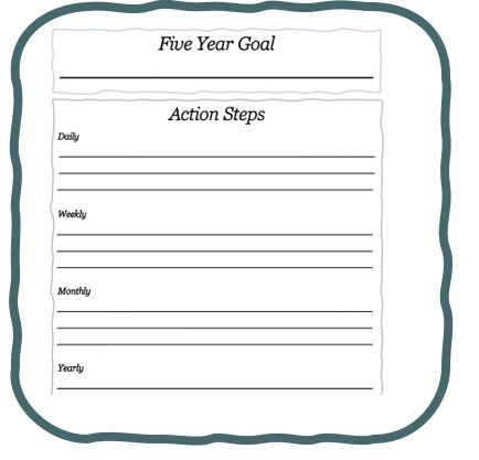 Five-Year Goal Setting Template