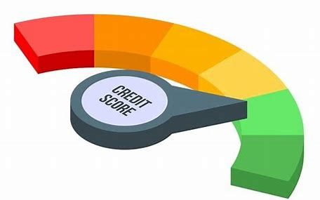 Credit Card Score Prediction Using Machine Learning Models