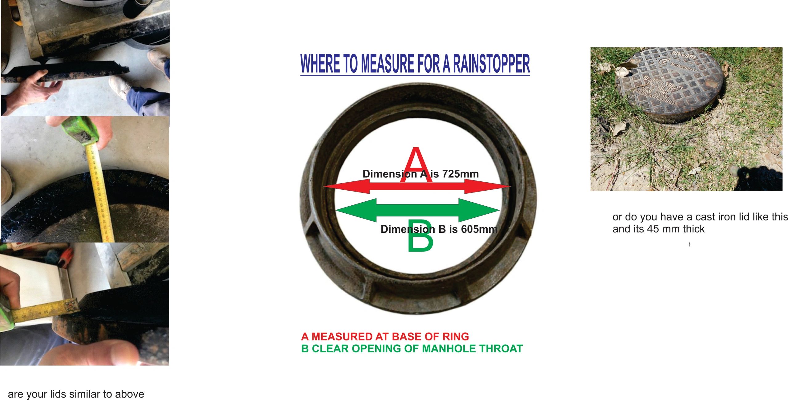 Rainstopper Australia - Sewer, Sewer Manhole, Inflow Infiltration
