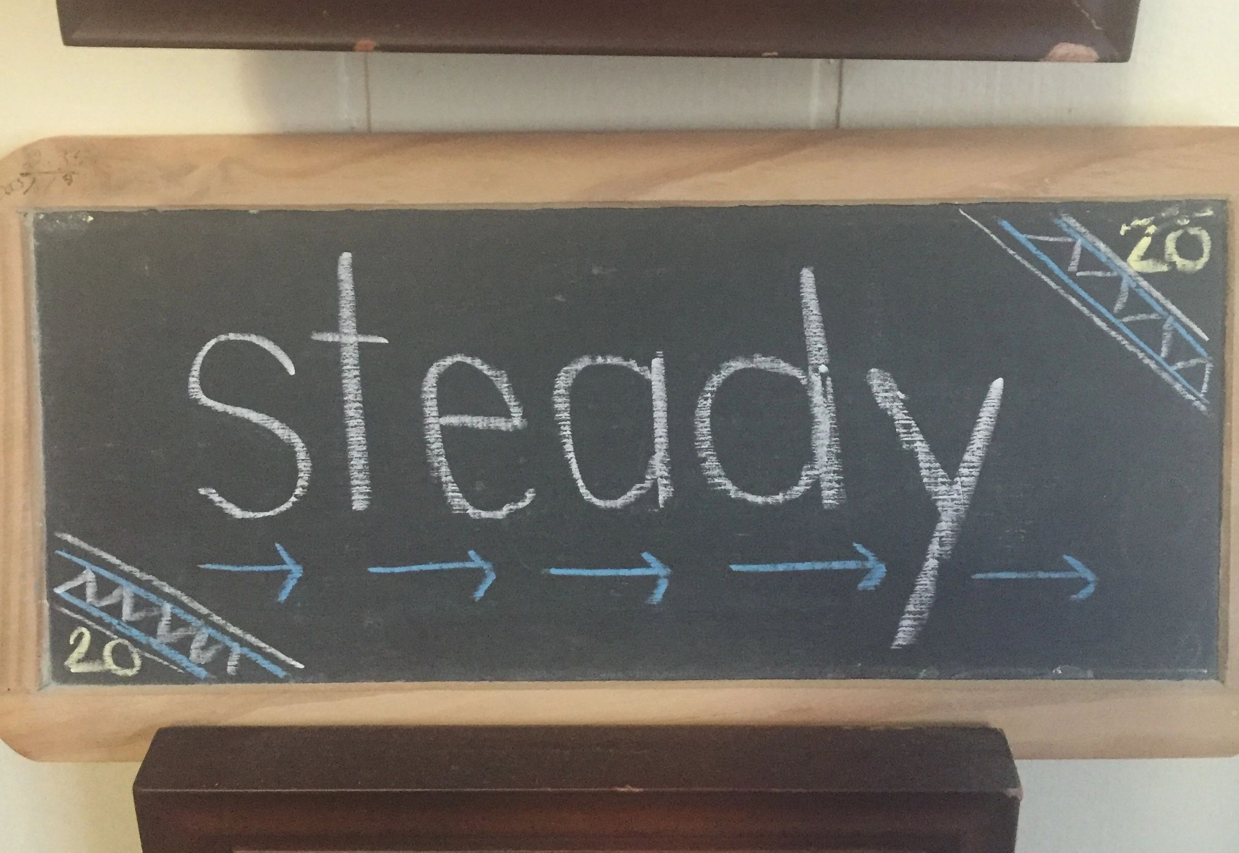 Keeping it Steady in 2020