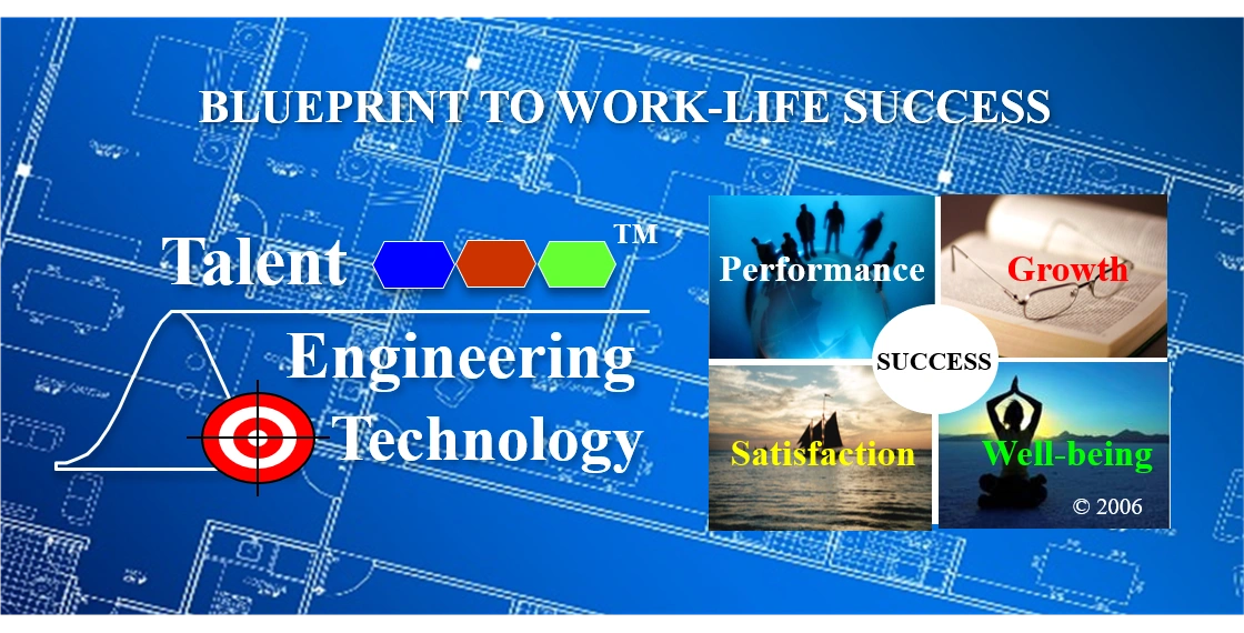 Measure To succeed - Talent Measures, Talent Standards | Measure To succeed