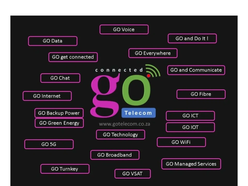 ICT Products and Services including Voice, Data & Internet
