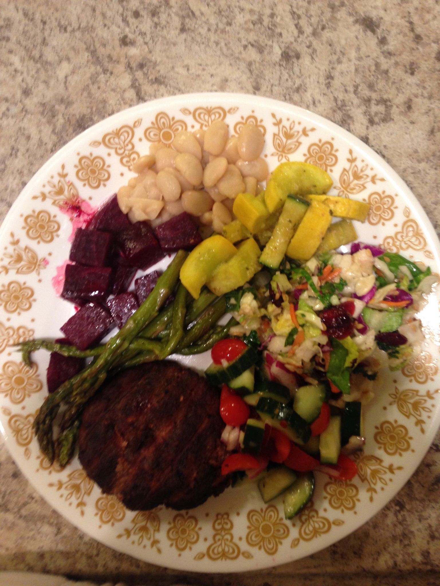 What's Your Plate Look Like?