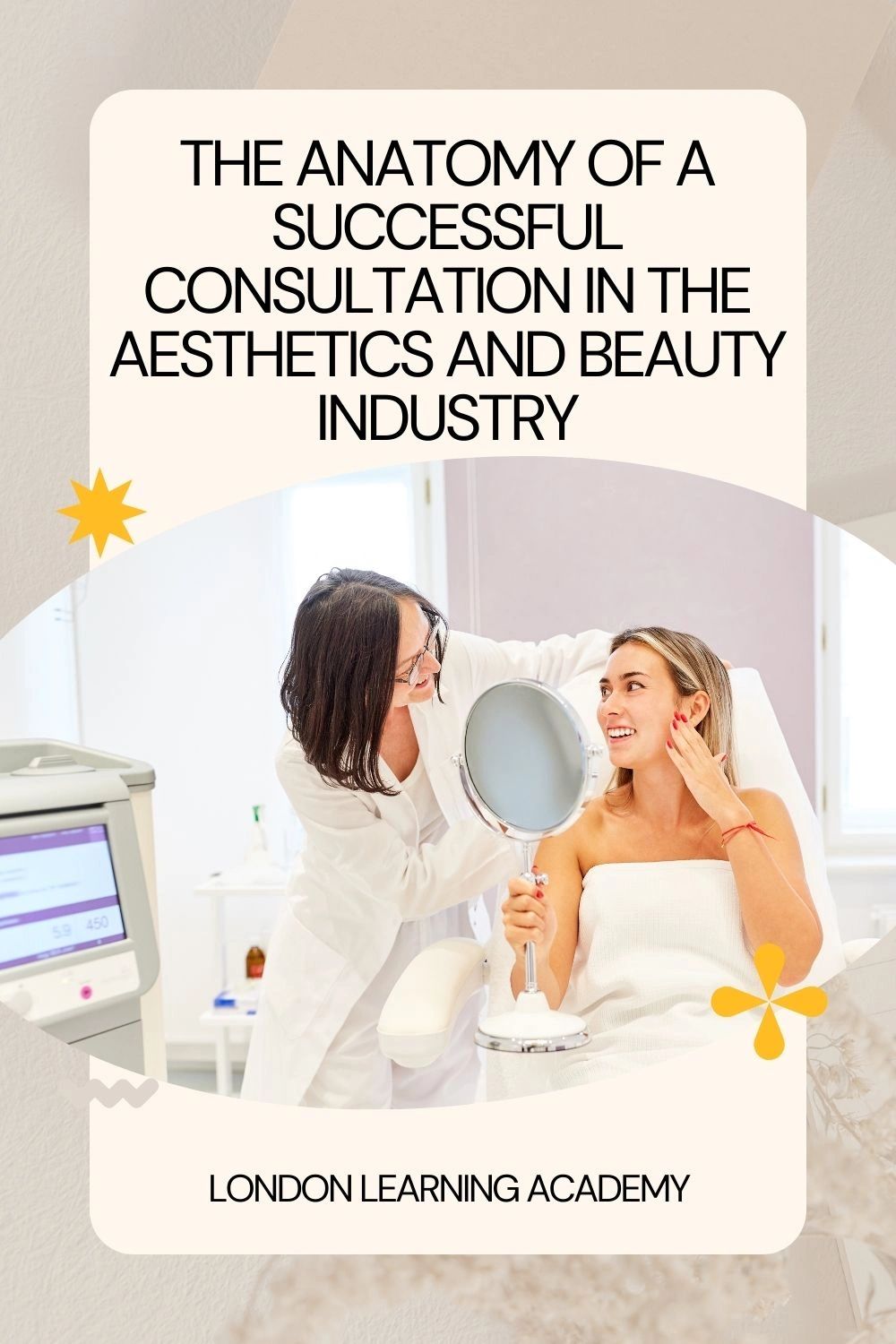 The Anatomy of a Successful Consultation