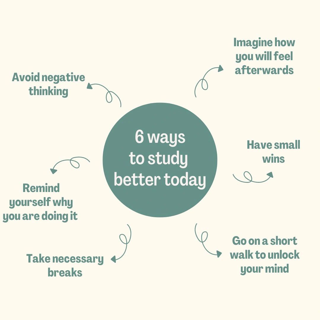 6 Ways to Study Better Today