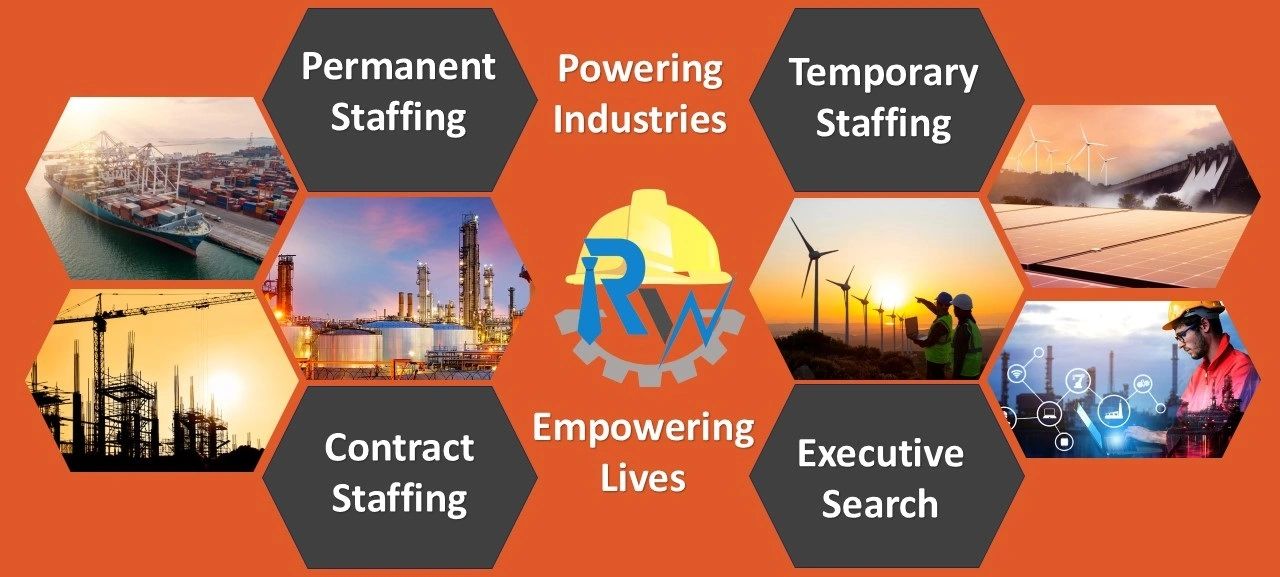 Open Roles - India | Raya Workforce