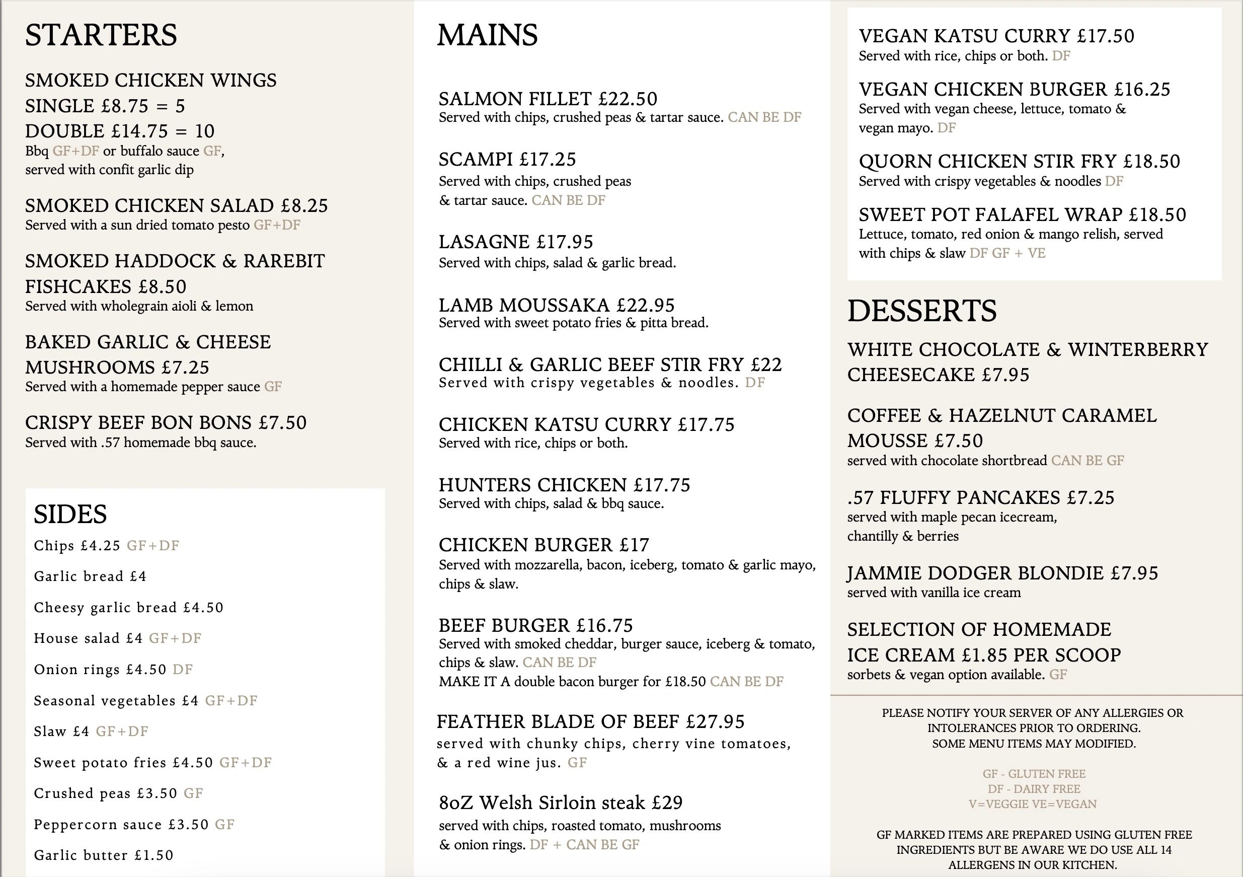 Menu | nineteen57.uk