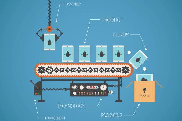 Smart Manufacturing: The future of The Factory Floor