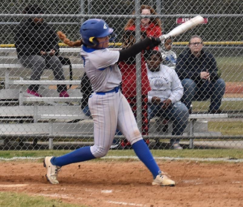 Hitter Handicap - Hitter Handicap, Test, Train and Develop Your Swing