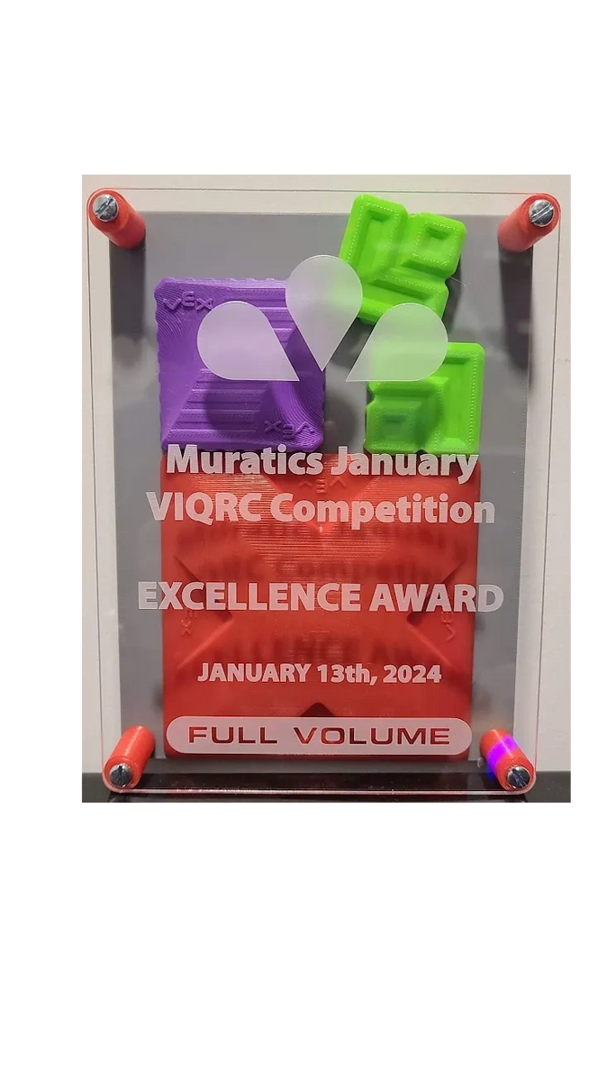 2023-2024 Muratics VIQRC Full Volume Trophy
