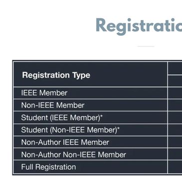 2024 IEEE Industrial Electronics and Applications Conference (IEACon)