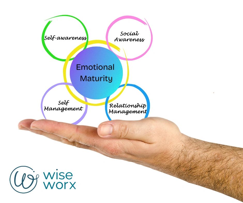 Emotional Maturity