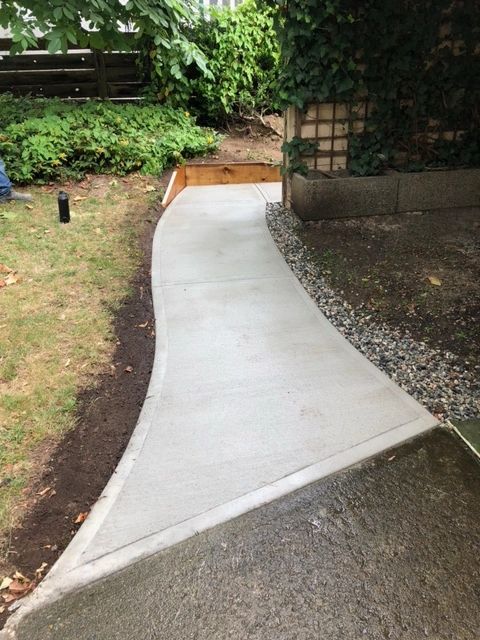 Drainage Contractor | PRO FLO Drainage