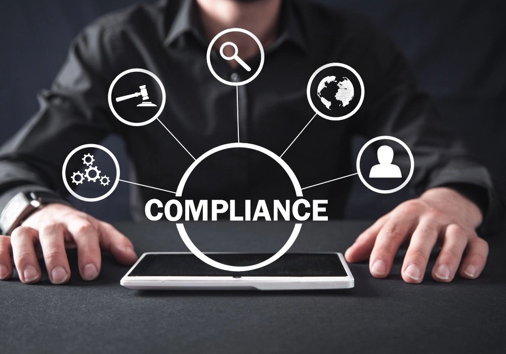 What is The FISMA Compliance Document and NIST Guidelines?