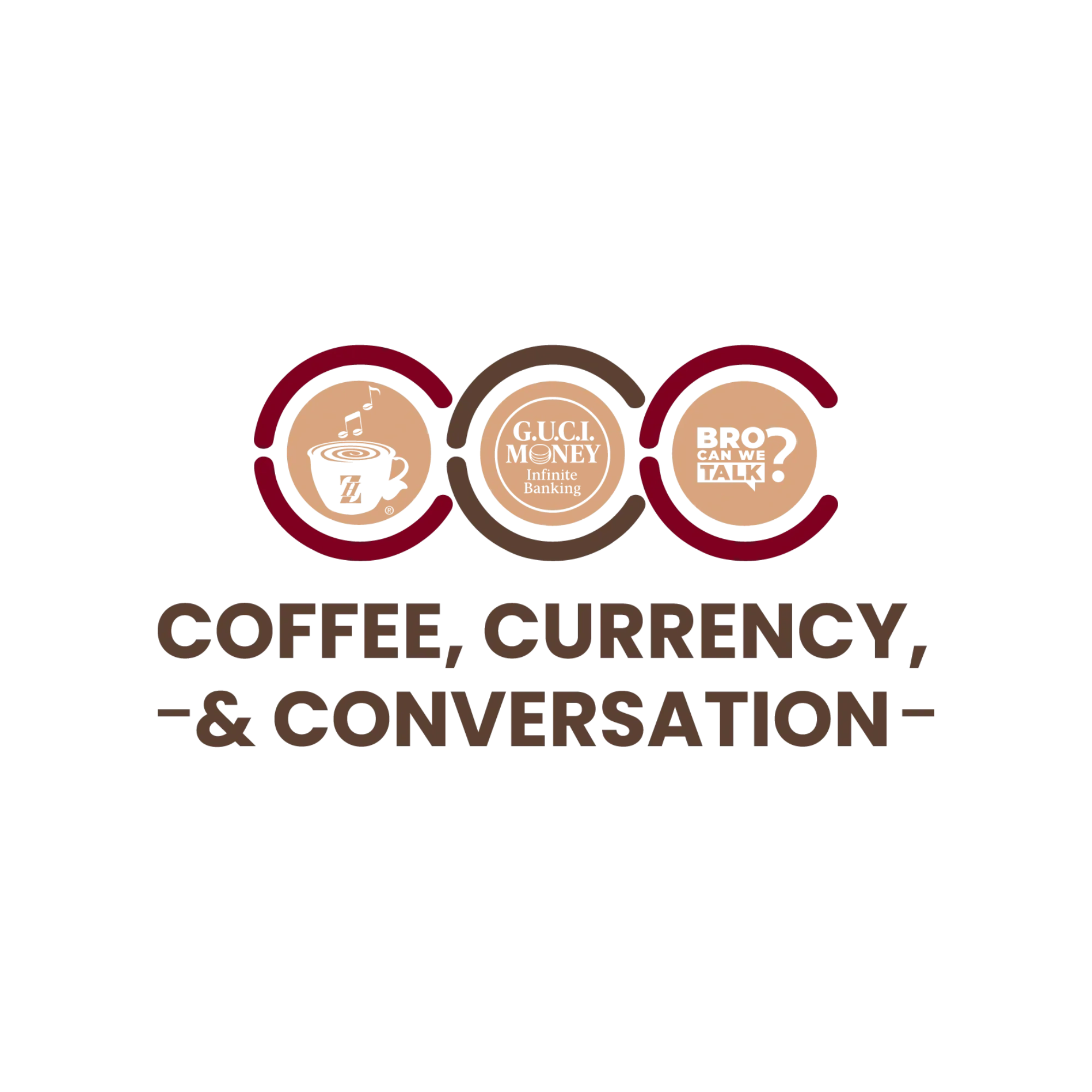 Contact Us | Coffee, Currency, & Conversation