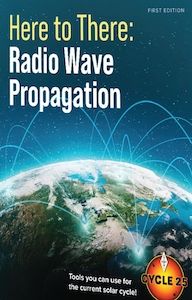 ARRL 10 Meter Contest