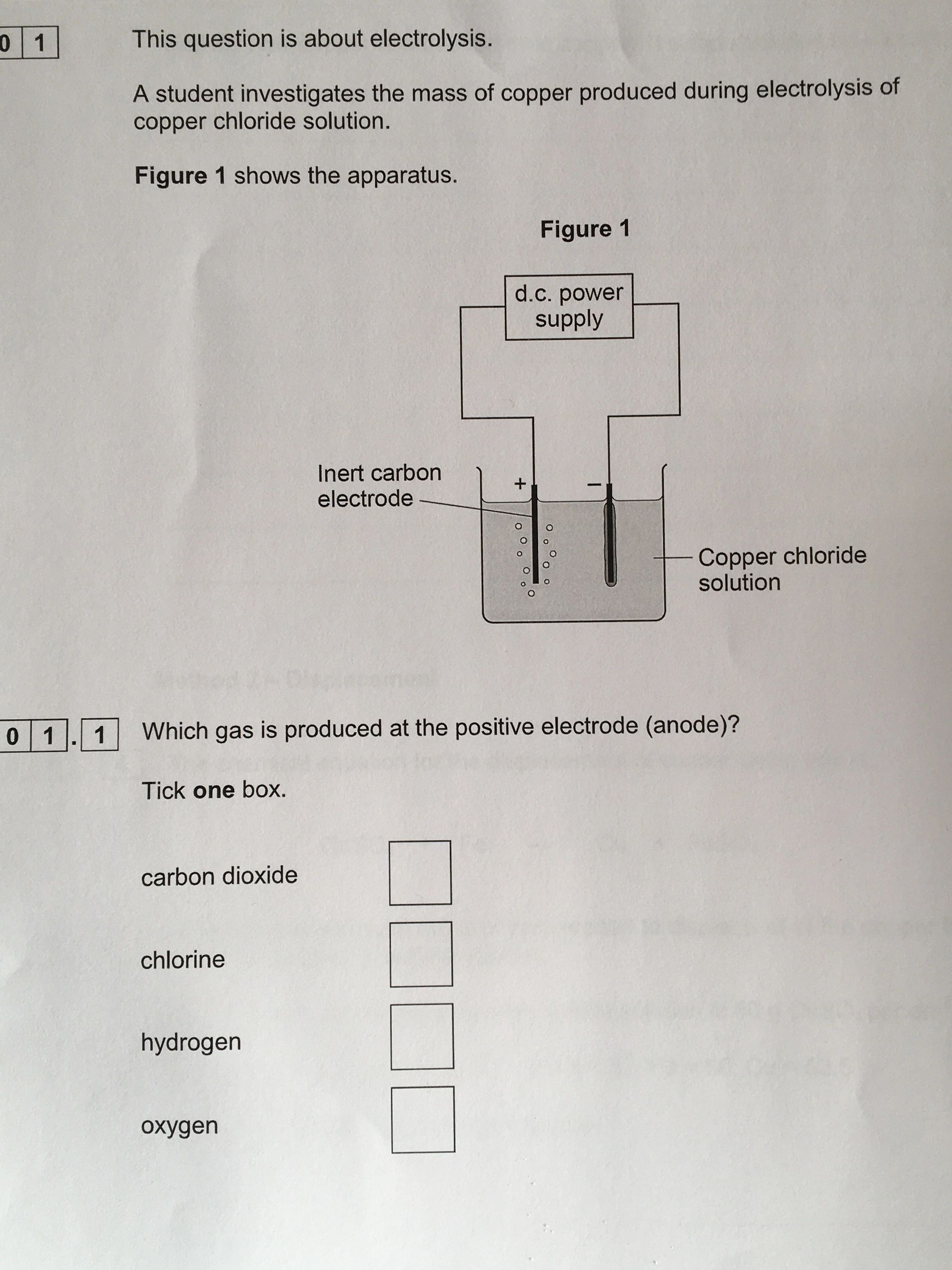 Chemistry Electrolysis Questions
