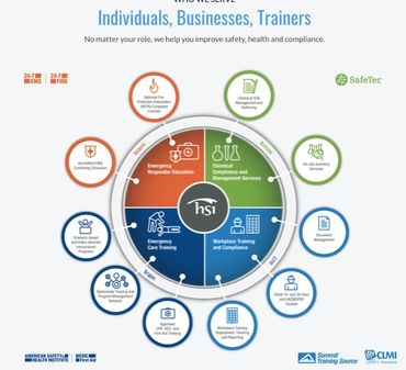 ASHI BLS FA CPR AED | Heart CPR Educational Services, LLC.