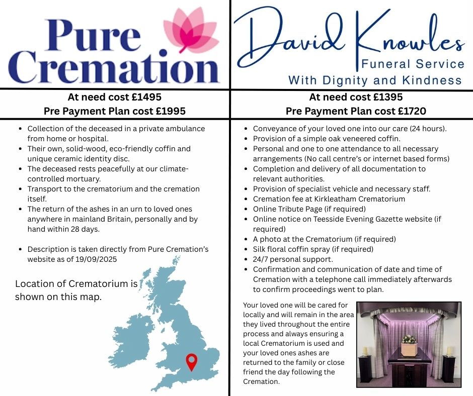 Understanding Direct Cremation – What You Need to Know