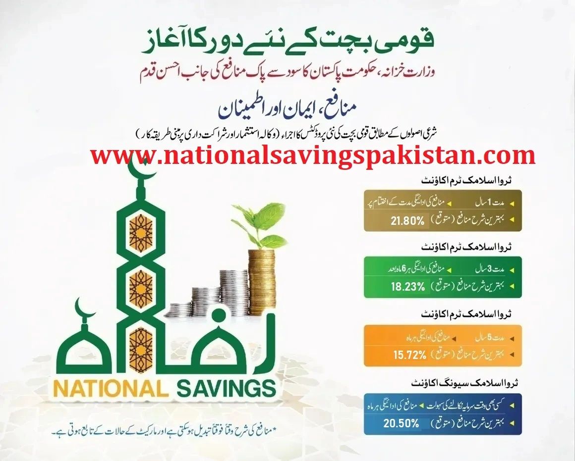 National Savings Started Serwa islamic Term and Savings Account