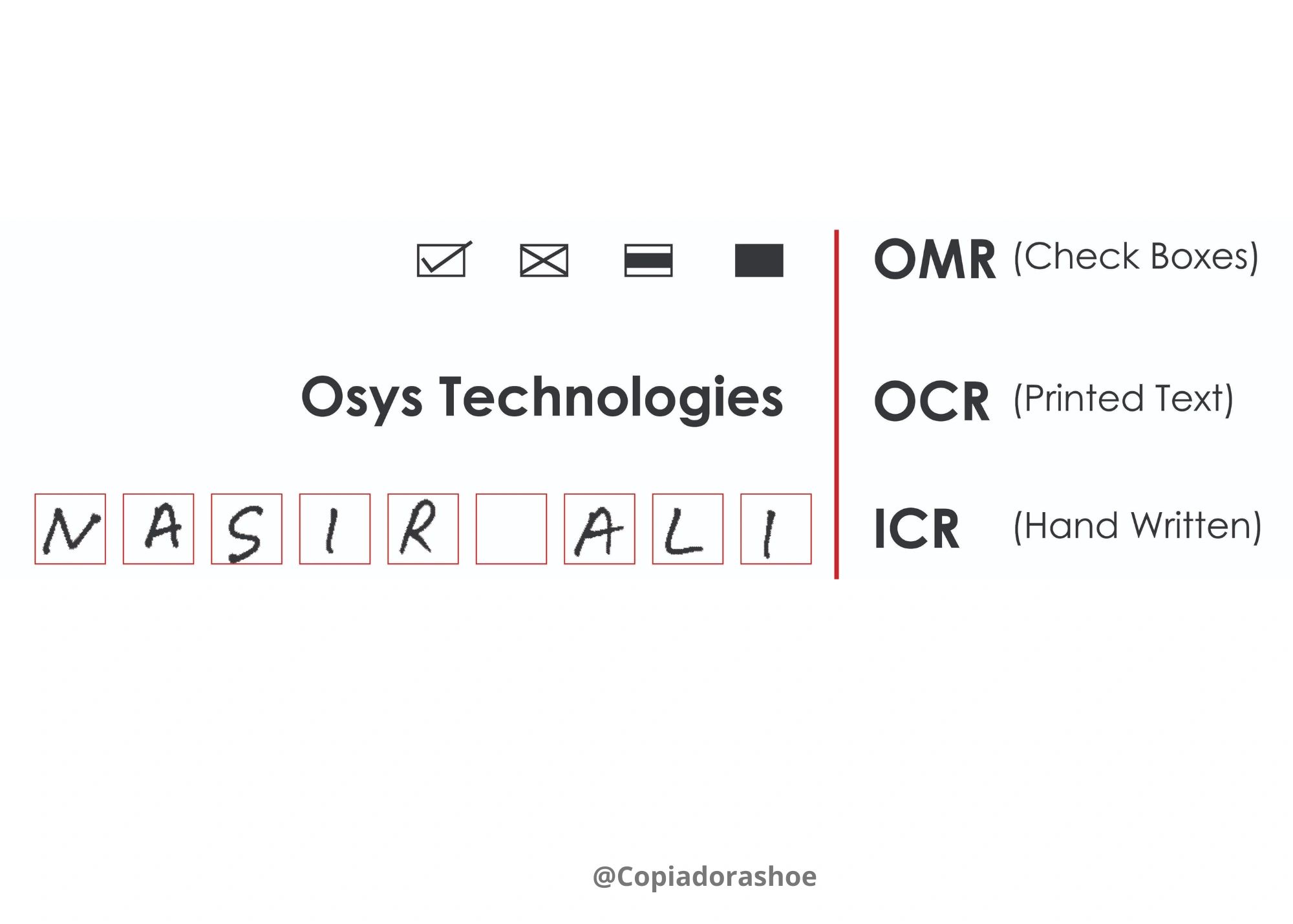 ICR, OCR Y OMR ¿Qué son y para qué sirven?