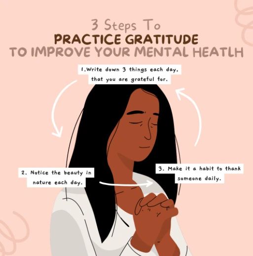 The Role of Gratitude in Improving Mental Health