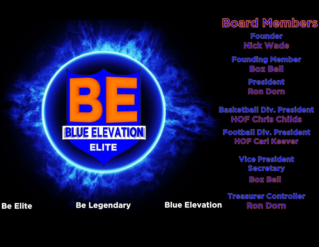 About | Blue Elevation